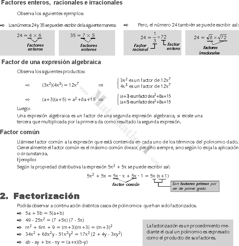 FACTORIZACION POR EL METODO DEL FACTOR COMUN EJEMPLOS Y EJERCICIOS ... FACTORIZACION POR EL METODO DEL FACTOR COMUN EJEMPLOS Y EJERCICIOS ...