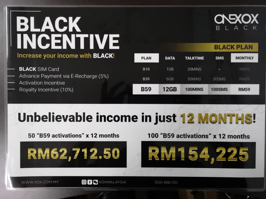 ONEXOX BLACK | Semua Data, Masa Berbual Dan Sms Di Bawa Kehadapan (BURN PROOF)