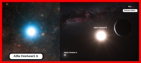 Observatório Astronomico Virtual Alfa Centauro