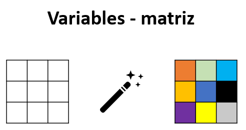 témporaExcel: Variables-matriz: proceso de datos ultrarápido con VBA