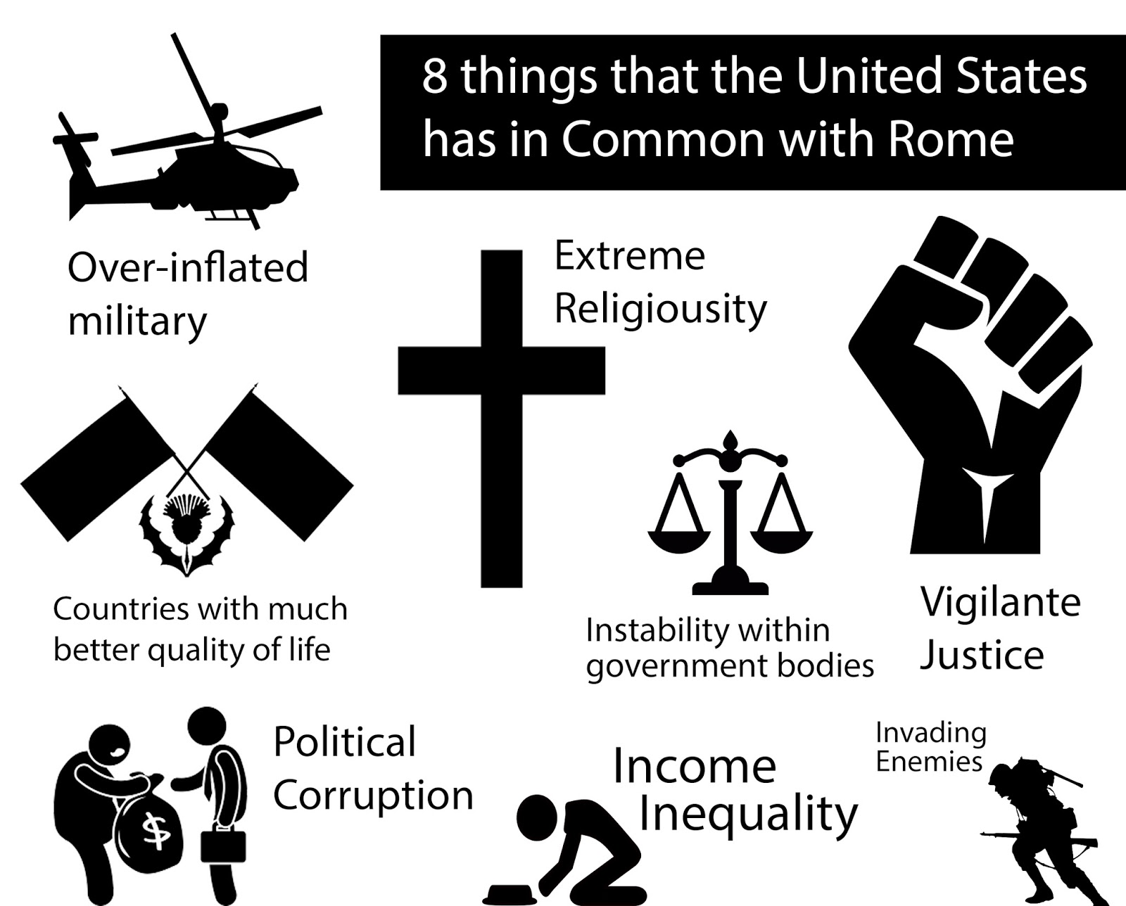 Are We Going The Way Of Rome YoshiKant Media Group are-we-going-the-way-of-rome-yoshikant-media-group