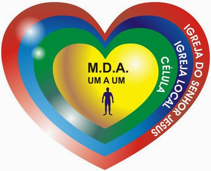 Igreja Batista Bethesda - Bauru: CONHEÇA MAIS SOBRE A VISÃO CELULAR DO MDA