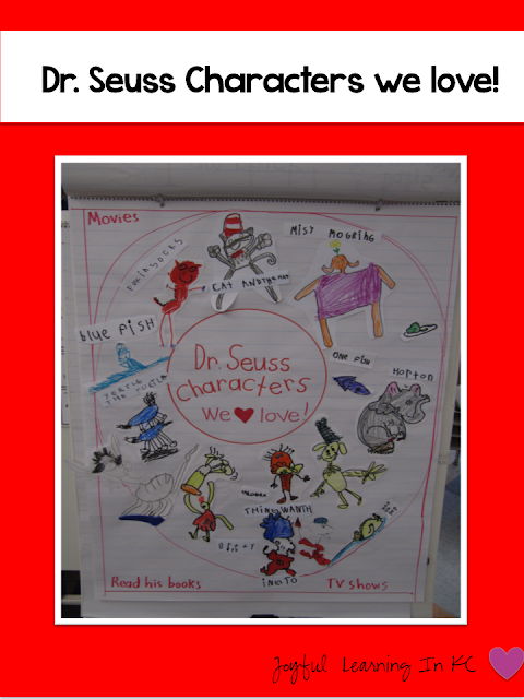 Joyful Learning In KC: Thinking Maps Thursday with Dr. Seuss!