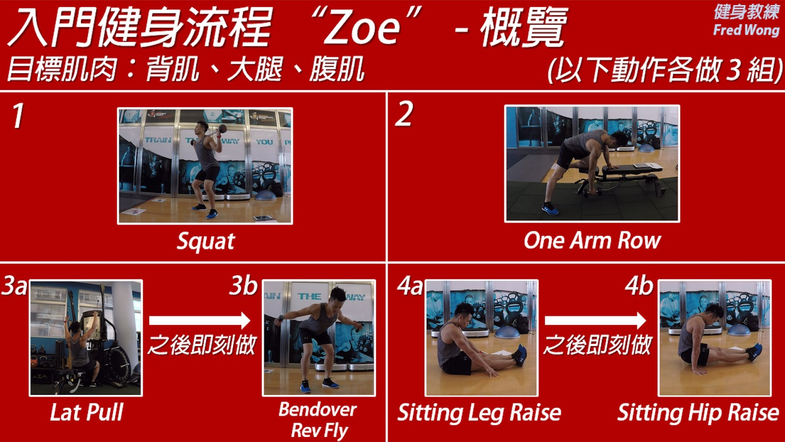 簡易運動博客 by: Fred Wong - personal trainer in Hong Kong: 入門健身流程 Zoe