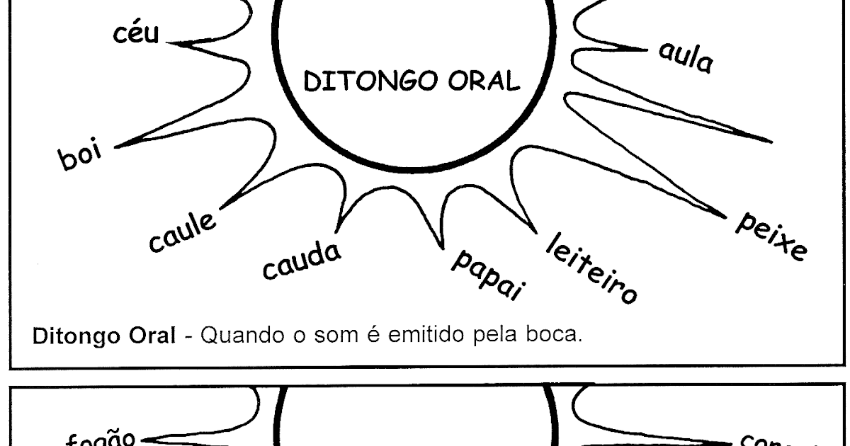 LINGUA PORTUGUESA - ditongo oral e nasal ~ Atividades para Jardim