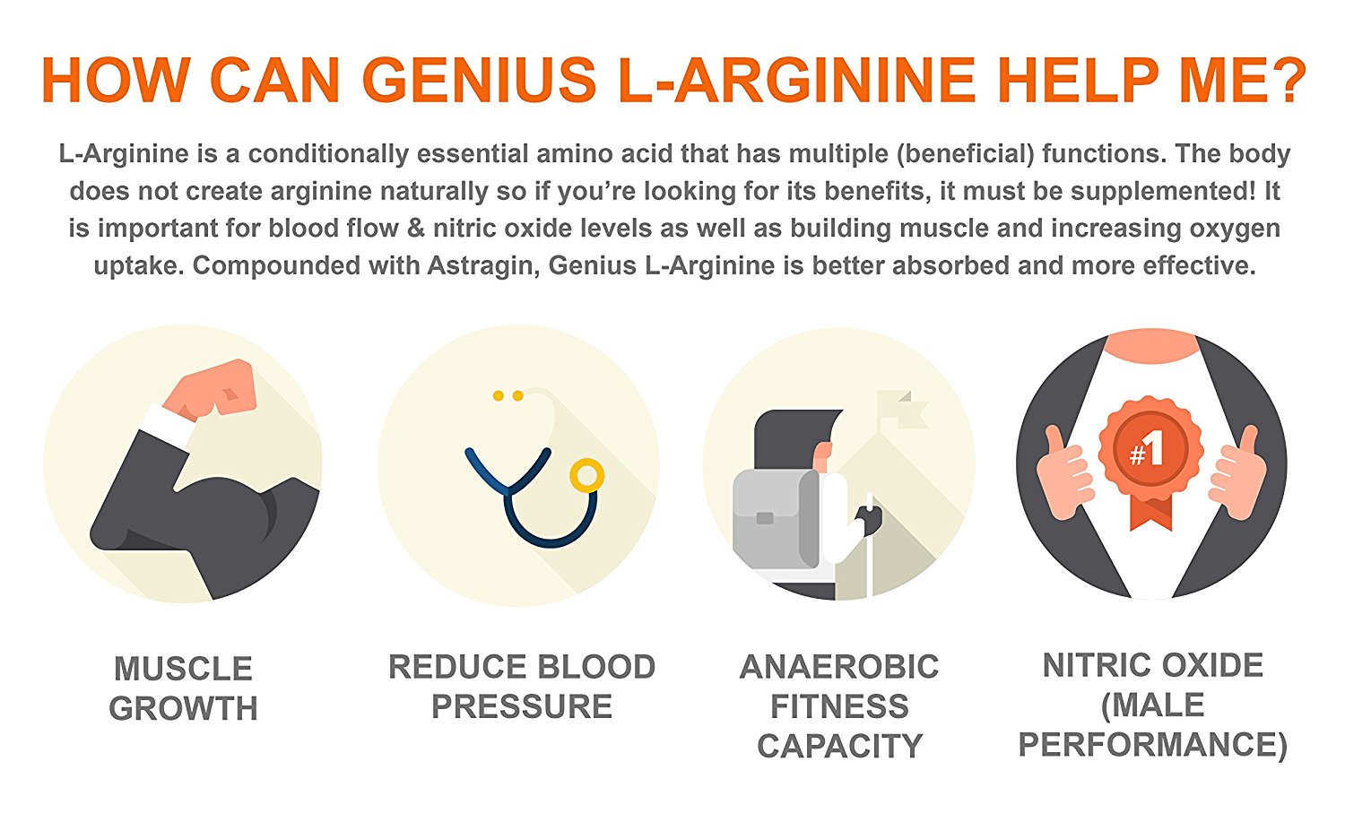 L-Arginine Benefits For Men and Women