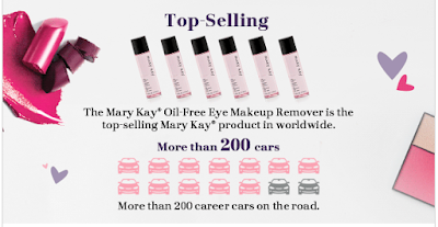 Mary Kay Way Malaysia [Kajang, Bangi, Putrajaya, Semenyih, Sepang ...