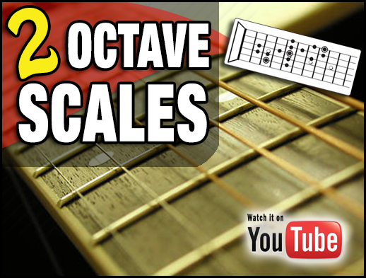 How to Perform 2 Octave Scales | Creative Guitar Studio