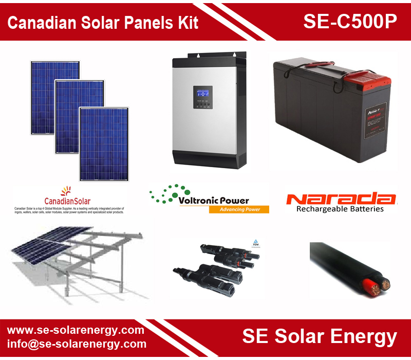 SE Solar Energy SE Solar Energy: Solar Systems, Solar Panels, Solar ...