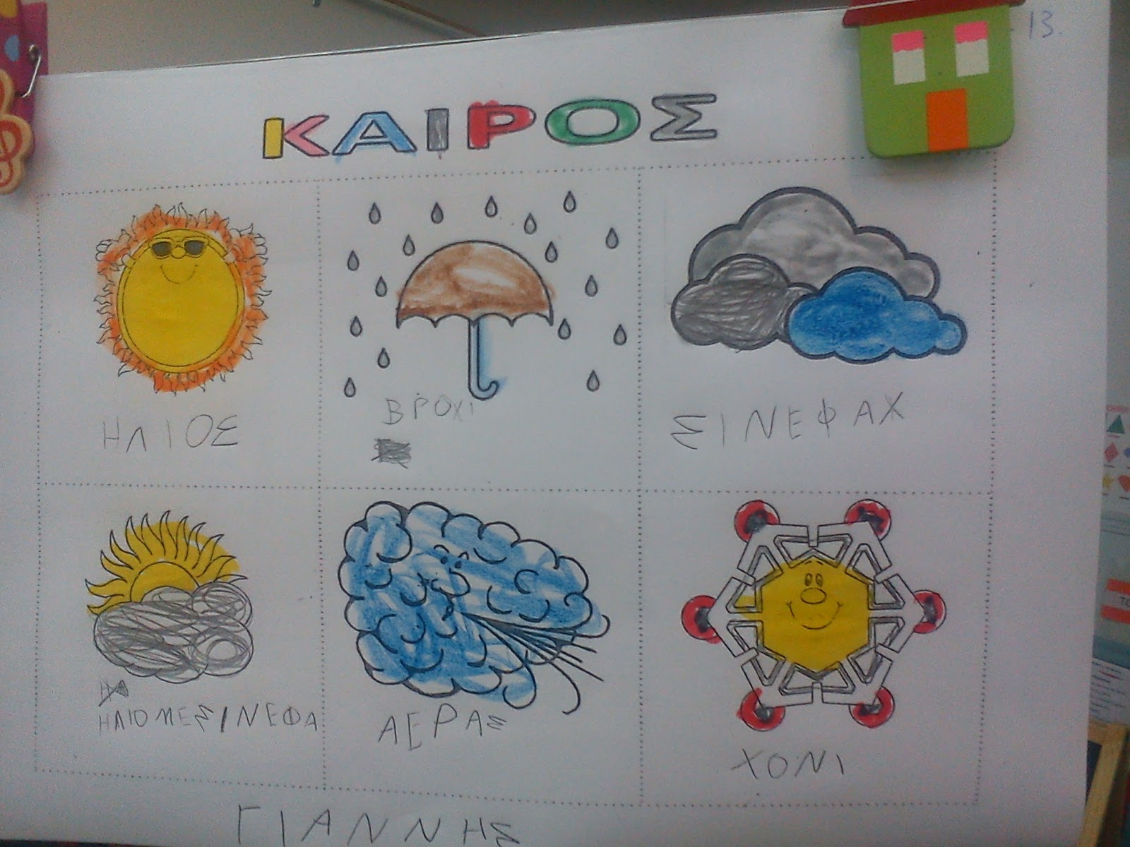 Kindergarten Today: ΚΑΙΡΙΚΑ ΦΑΙΝΟΜΕΝΑ