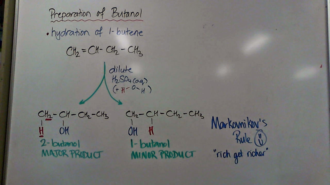 Level 2 Chemistry 2014: Preparation of Butanol from Butene
