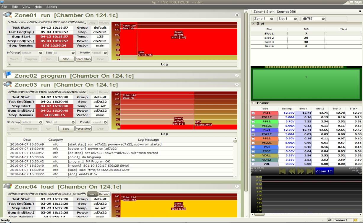 Neosem Memory Tester: Test Board of the SSD Tester