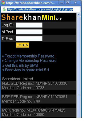 FREE INTRADAY TIPS, Live Bank Nifty,Nifty Chart,Free Trading Softwares ...
