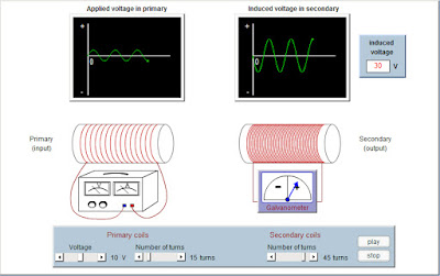 Transformer Principle of Operation Simulation - Juany's Science Blog
