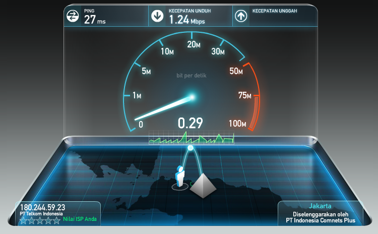 Mengukur Kecepatan Akses Internet dengan Tools Speedtest - TIK SMP LAB SGR
