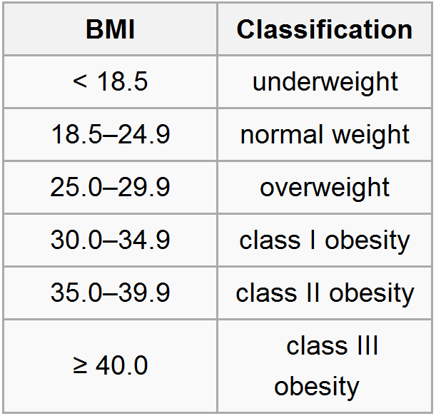 The Next Right Choice: The BIG Reveal