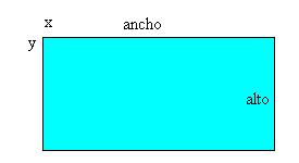 GEOMETRIA: POLÍGONOS