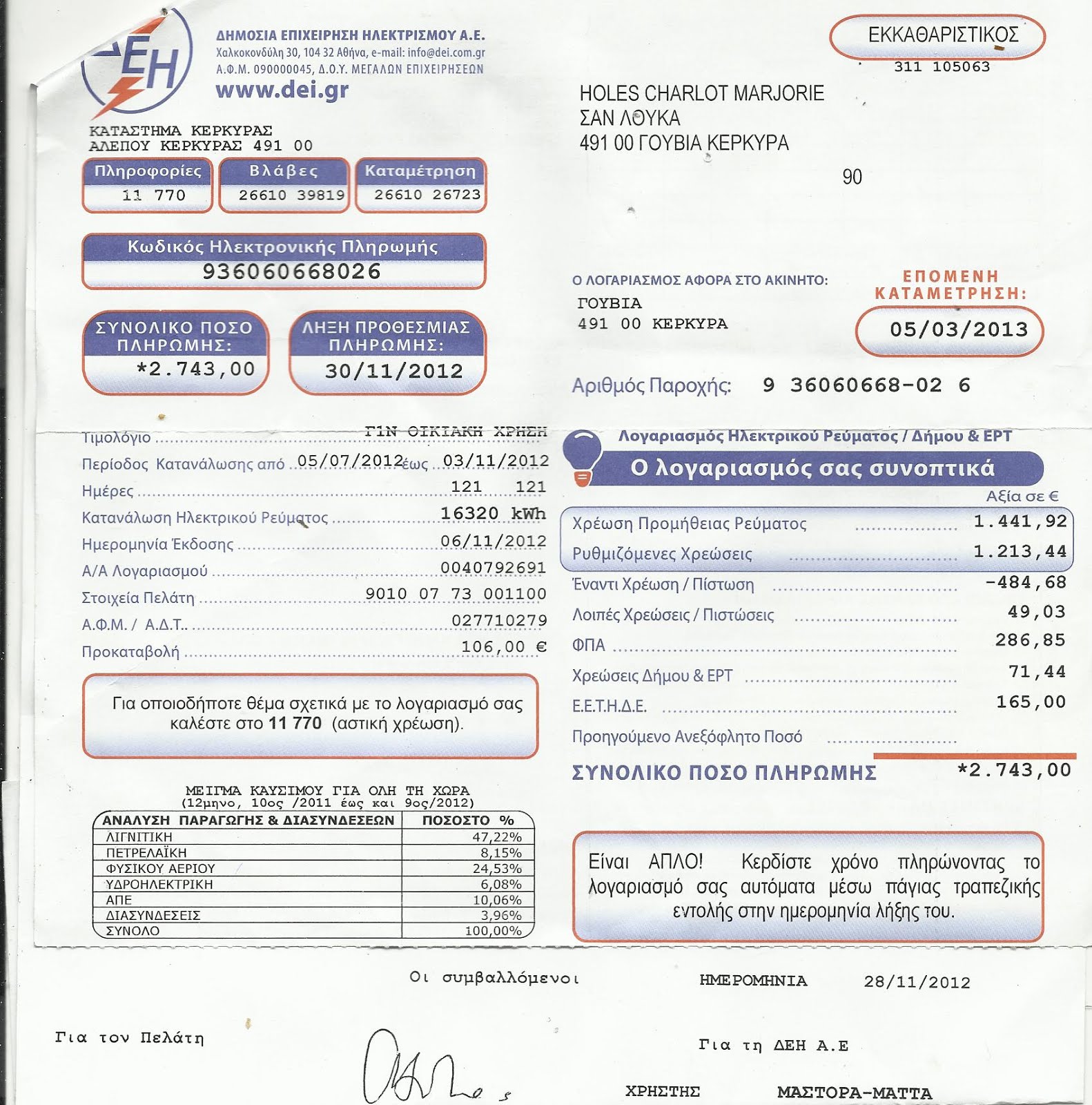 CORFUCIUS: DEH SLAYEE