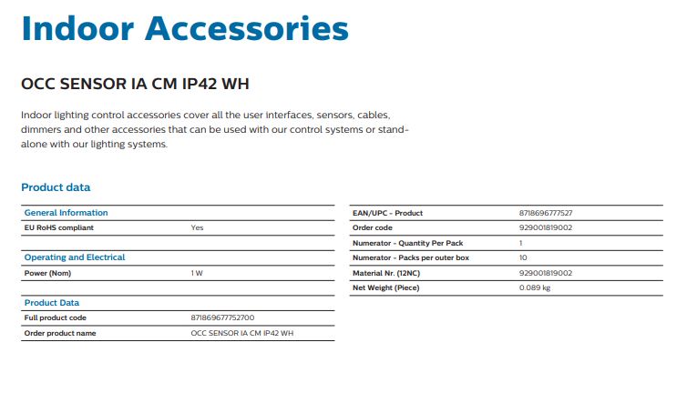 Philips - OCC SENSOR IA CM IP42 WH | DISTRIBUTOR RESMI LAMPU PHILIPS ...