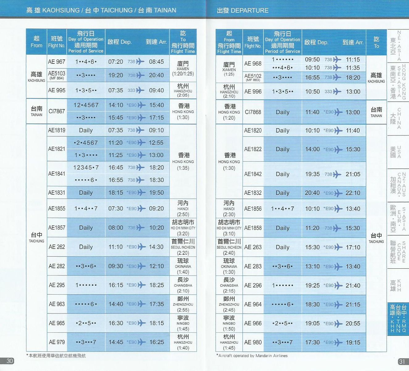 Airline memorabilia: China Airlines (2014/2015)