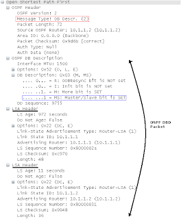 OSPF Packet Types | ONLINE NETWORKING STUDY MATERIAL