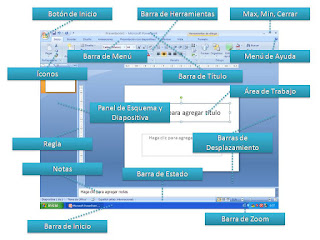 Aidee : Funciones de power point