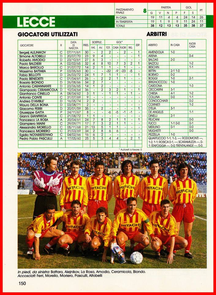 ANOTANDO FÚTBOL *: LECCE