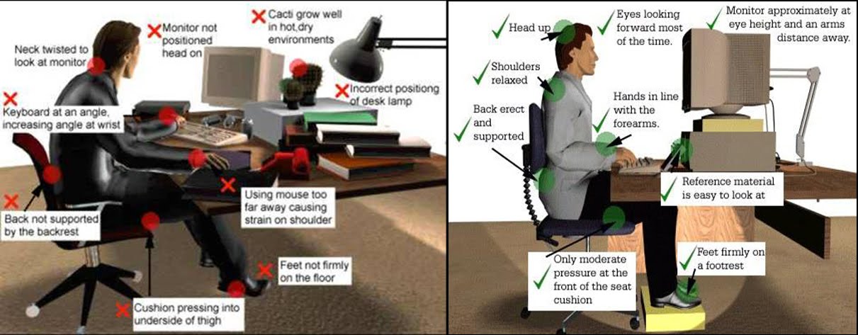 Ergonomics for children with autism ~ Autism Society Philippines