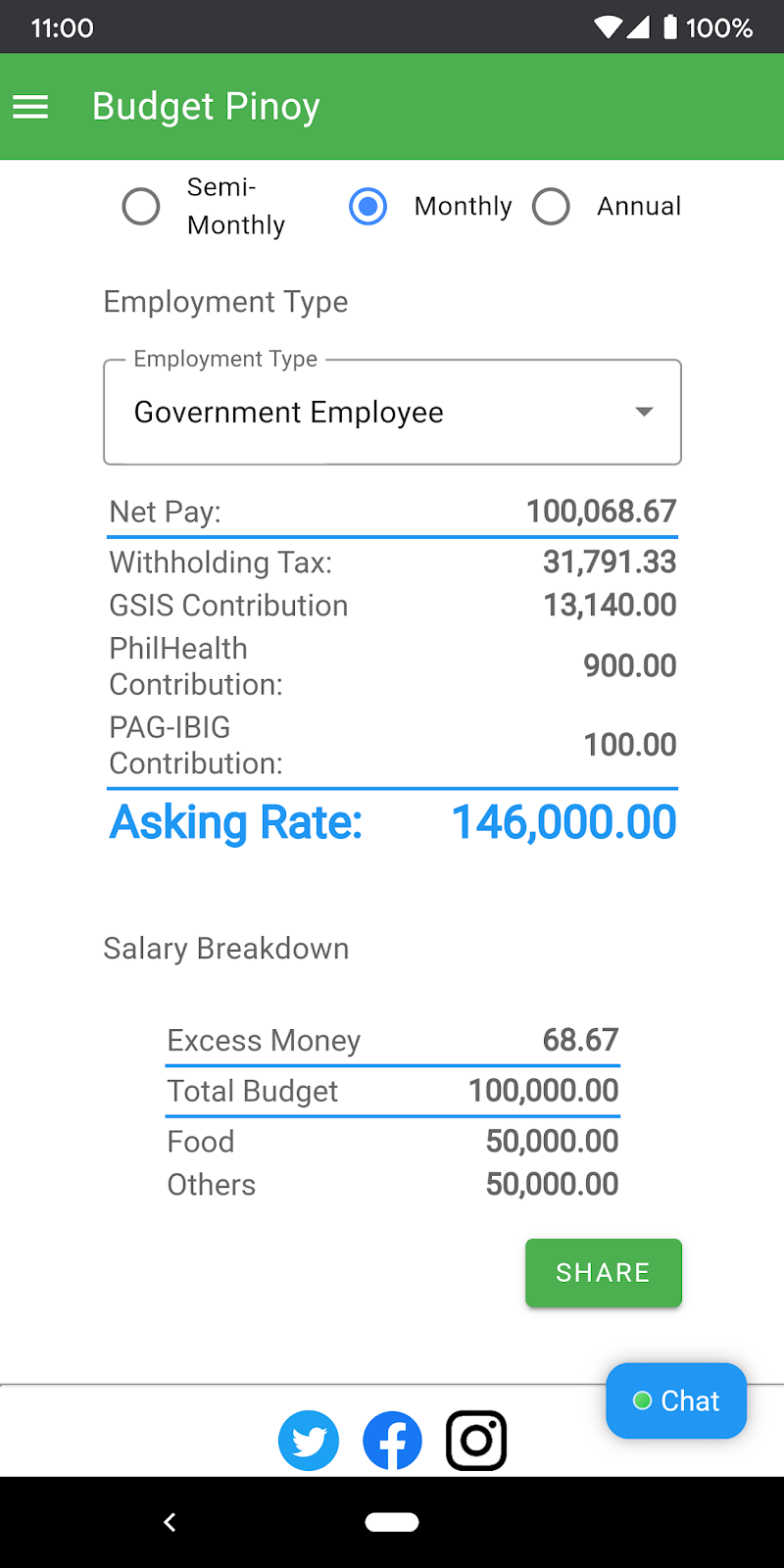 Budget Pinoy for Everyone