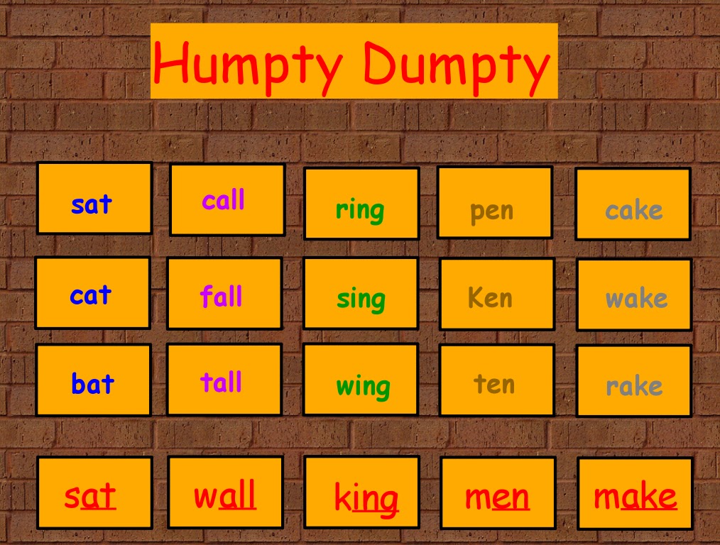 A Day in the Life of Grade 1E....: Jan 10, 2013