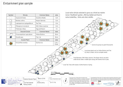 The Coal Point Chronicle: Roadside Verge Embankment Planting Guide