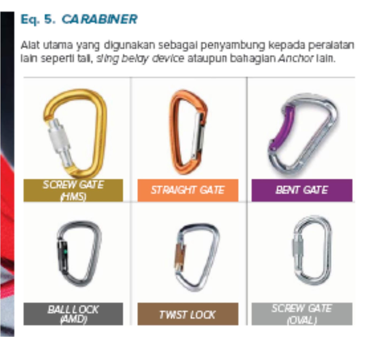 ABSEILING - TALI TINGGI