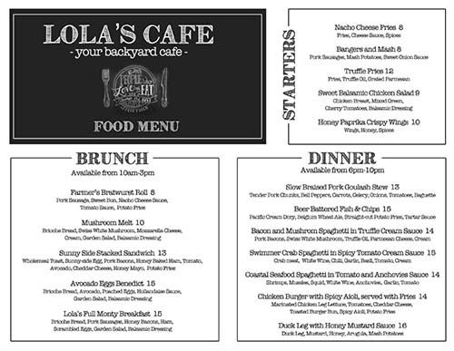 Lola's Cafe Review - 5 Simon Road | Going Merrily
