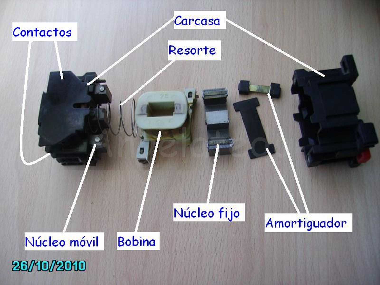 EL CONTACTOR