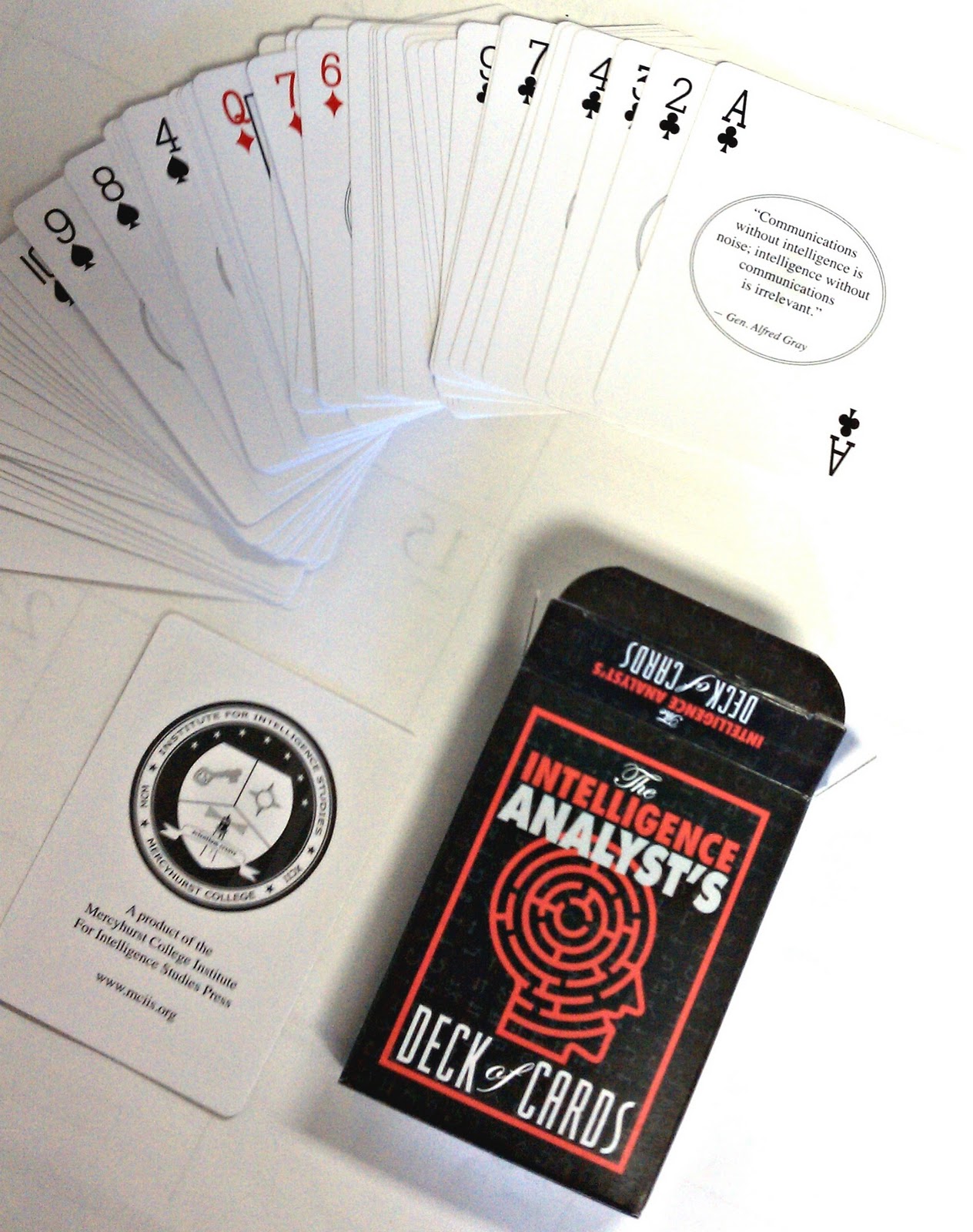 Sources And Methods: The Intelligence Analyst's Deck Of Cards Is Here ...