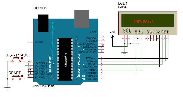 Koneksi Arduino UNO