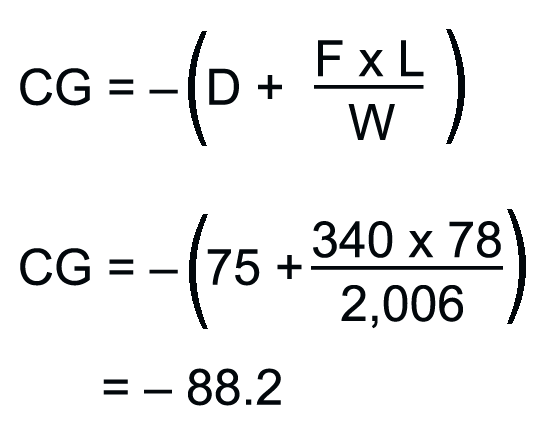 Aircraft Weight and Balance Equipment