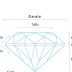 Diamond graph