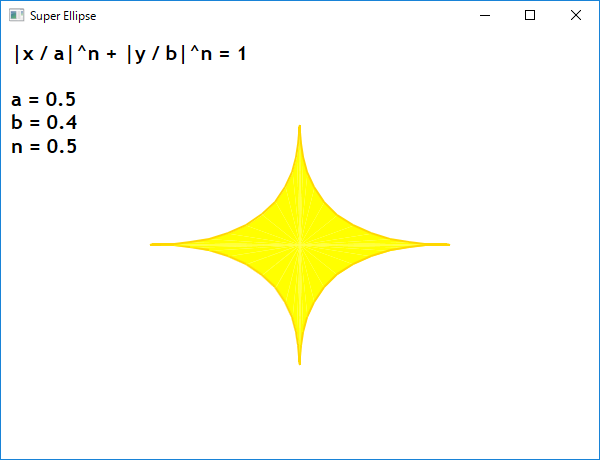 Super Ellipse