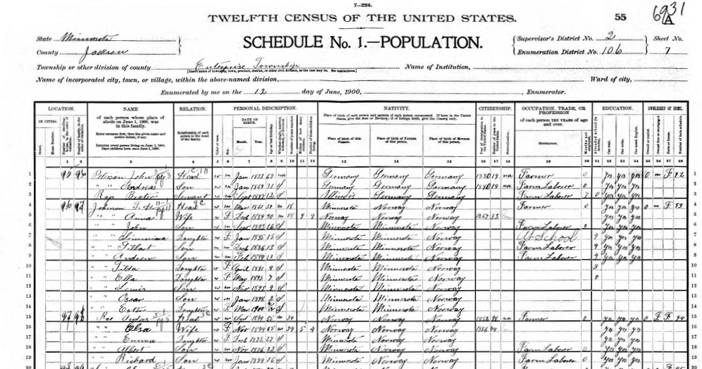 A Roe Blog: 1900 US Federal Census: Anders ROE Family
