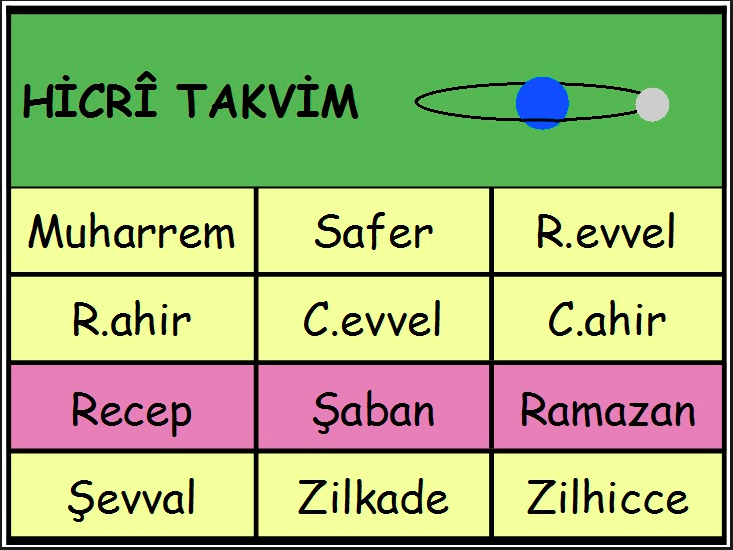 Takvim nedir? Kaç çeşit takvim vardır? - Ders Kitabı Cevapları