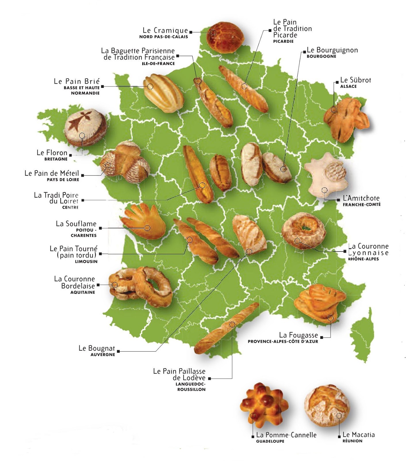 Autour de la gastronomie: La Fête du Pain