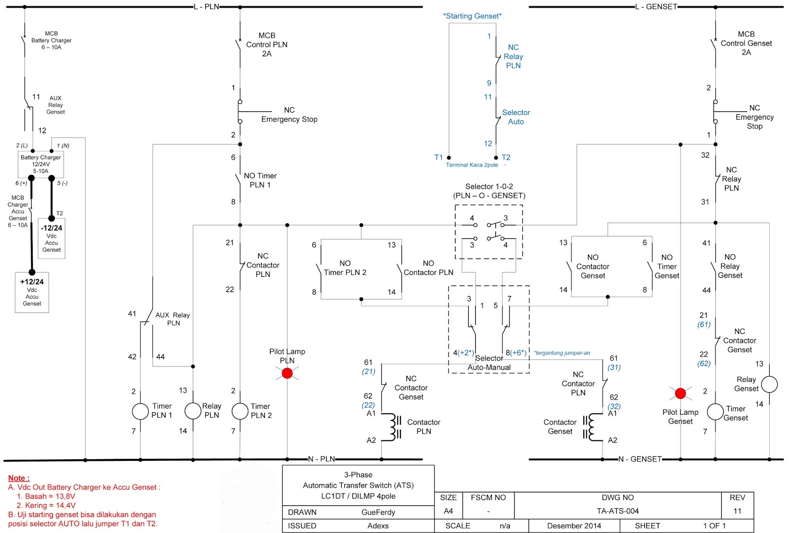 BLOG TEKNIK & VOKASI: ATS 3 Fase Dengan Charger Accu sebagai Starting ...