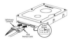 Discos SATA y Discos IDE