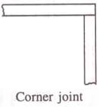 Mechanical Technology: Types of Welded Joints