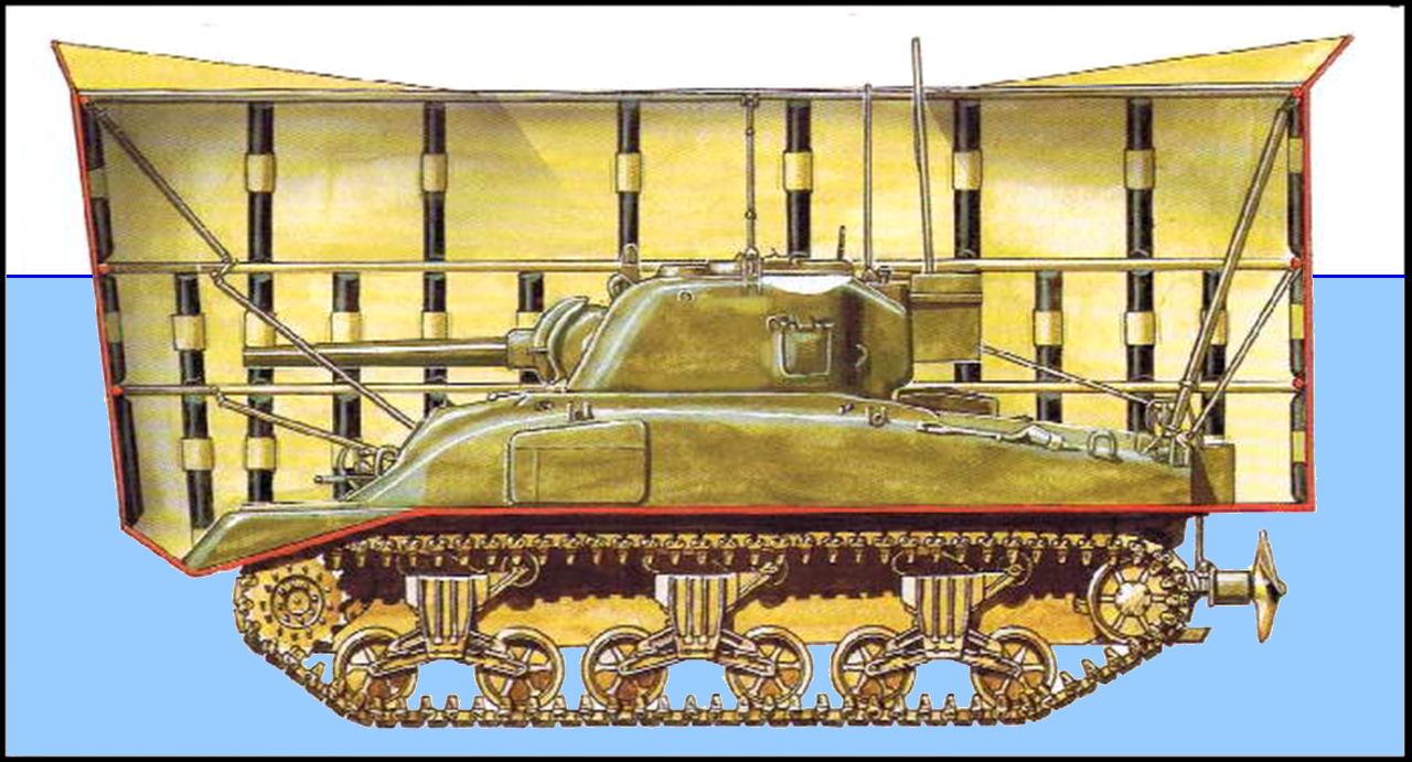 Panzerserra Bunker- Military Scale Models in 1/35 scale: M4A1 (75 ...