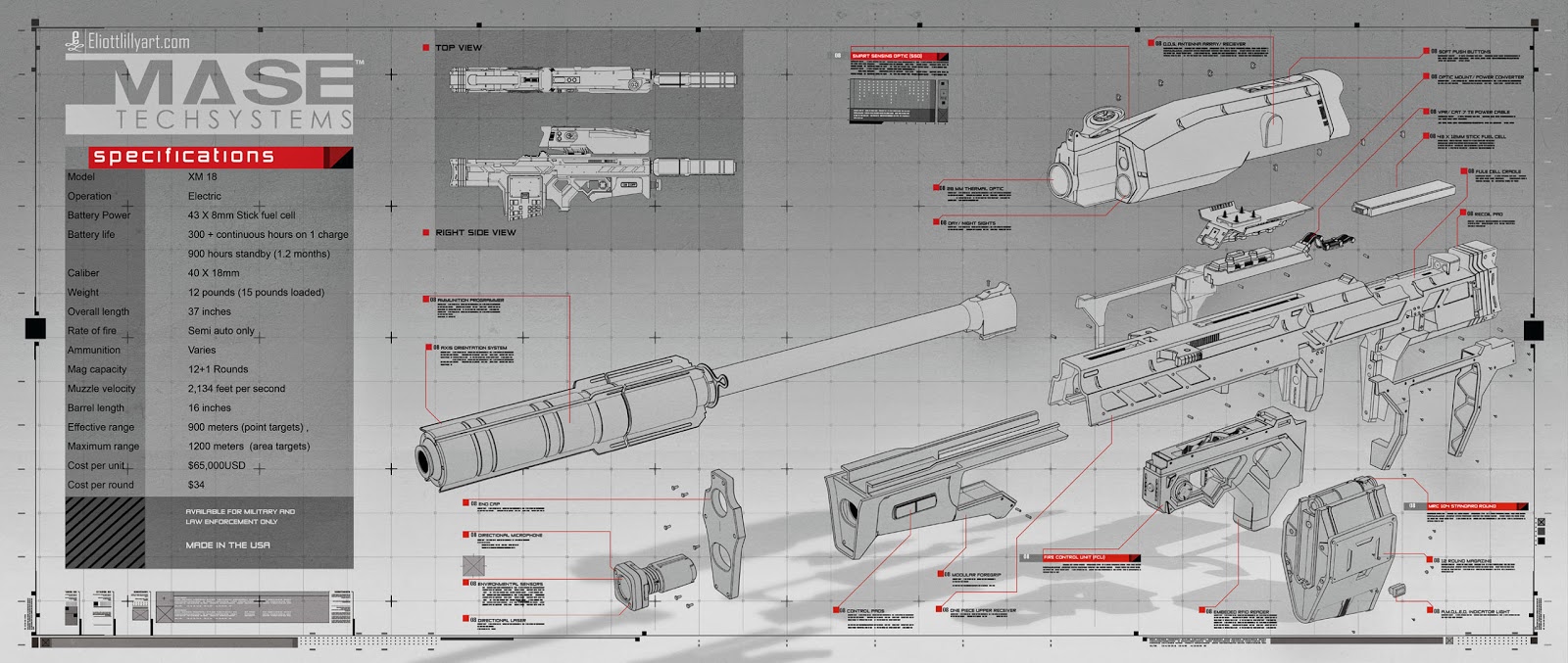 Eliott Lilly: Conceptual Growth.: Gun designs