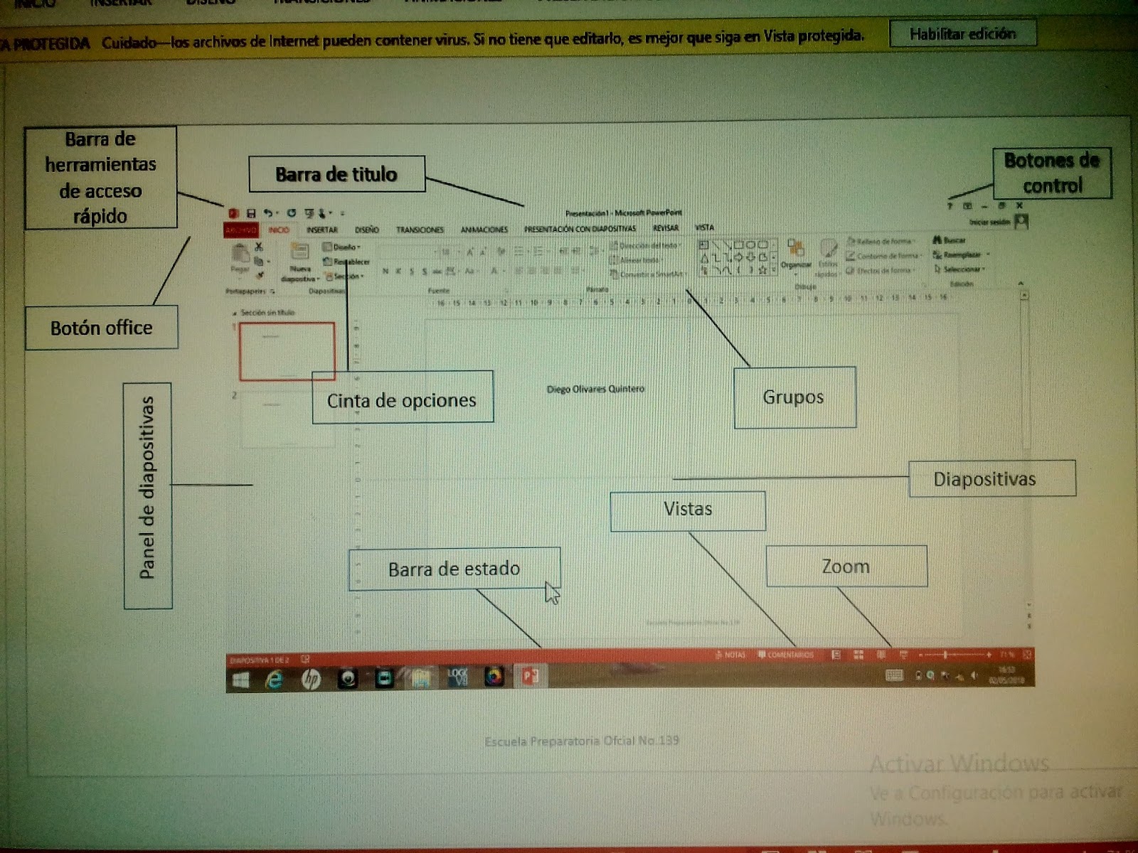 Partes de Power point
