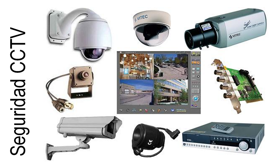 Tecnología y Programas: Monitoreo y Seguridad (CCTV)