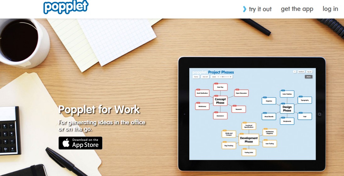 Blended Learning @ (Tech+Education) : How to use Popplet 2017